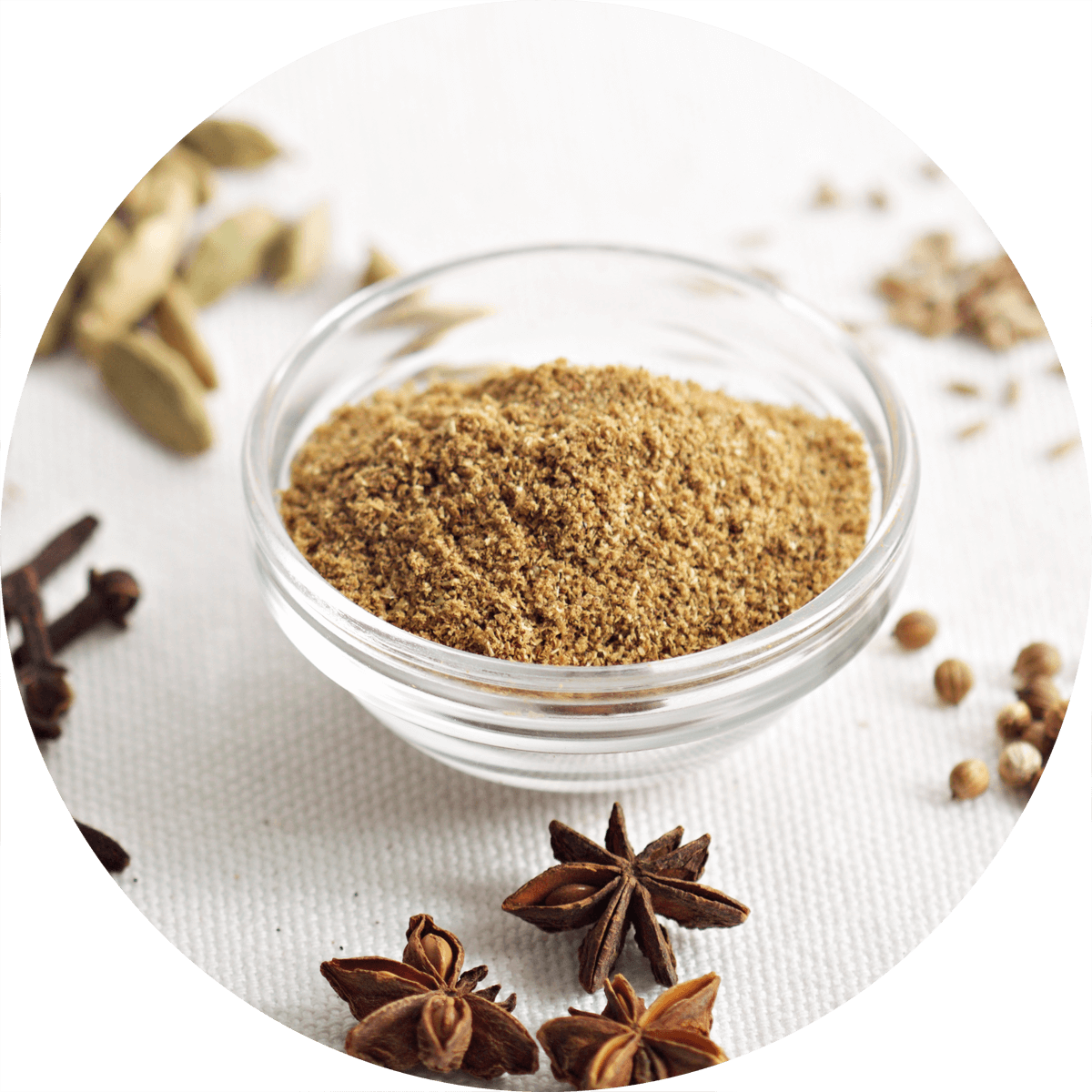 Know your spices Part Three | Be FoodWise | AMC Cookware