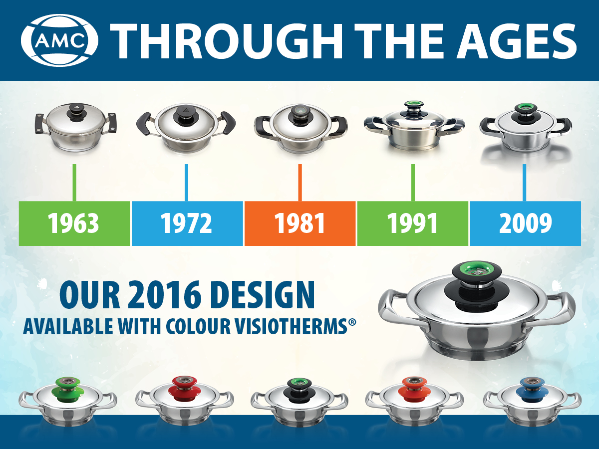 AMC Chase | Competitions | AMC Cookware