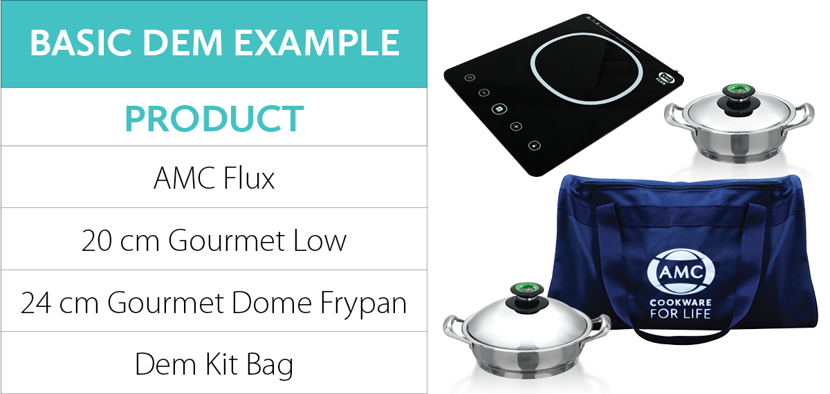 AMC Demonstration Kit | AMC Consultants | AMC Cookware