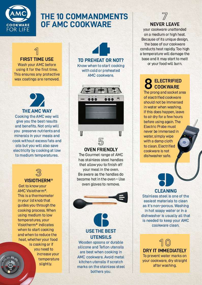 10 commandments of AMC Cookware | AMC Products | AMC Cookware