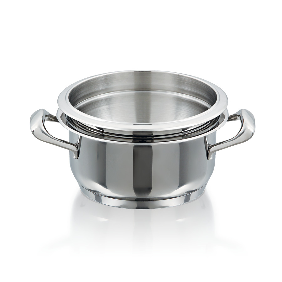 Versatility of AMC cookware | AMC Products | AMC Cookware